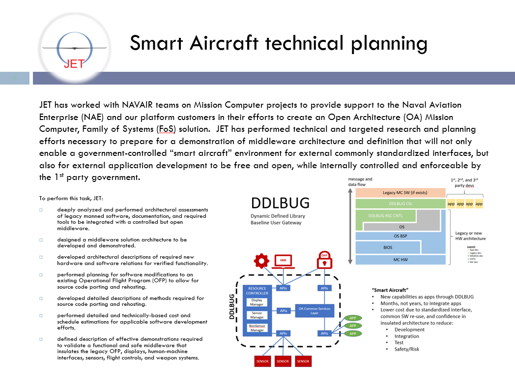 Open Architecture Systems – JET Systems, LLC